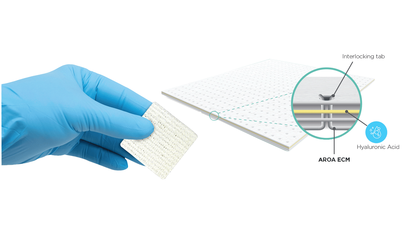 Products – MagicMed