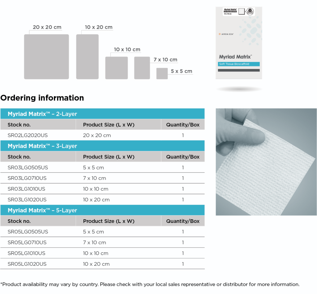 Myriad Matrix™ | AROA
